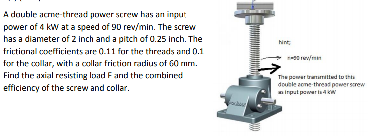 Solved hint; A double acme-thread power screw has an input | Chegg.com