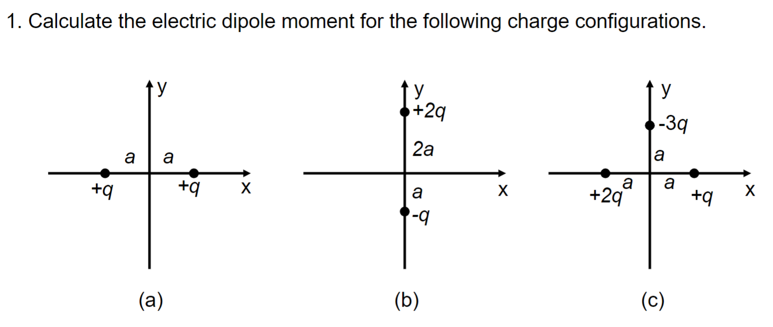 Solved Calculate the electric dipole moment for the | Chegg.com
