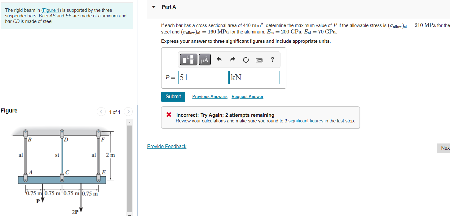 Solved The rigid beam in (Figure 1) is supported by the | Chegg.com