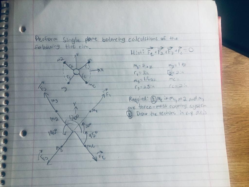 Solved Perform single plane balancing calculctions of the | Chegg.com
