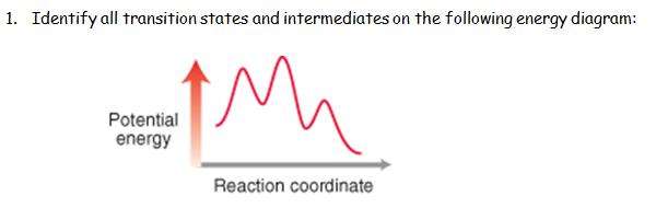 Solved 1. Identify all transition states and intermediates | Chegg.com