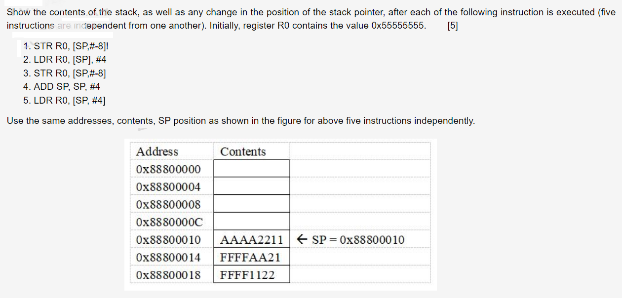 Solved Show the contents of the stack, as well as any change | Chegg.com