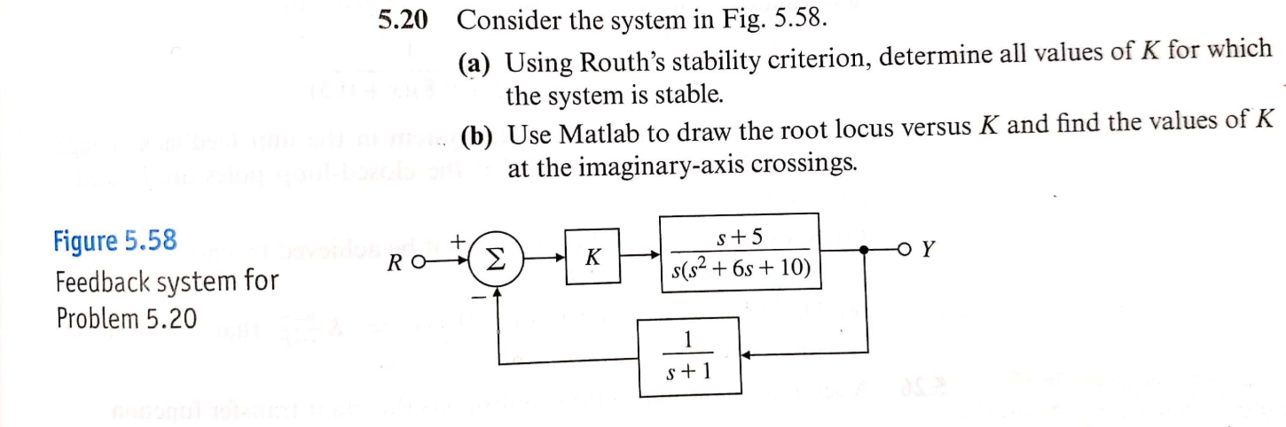 Solved 5.20 Consider the system in Fig. 5.58. (a) Using | Chegg.com