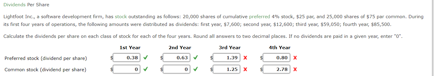 Solved Dividends Per Share | Chegg.com Solved Dividends Per Share | Chegg.com