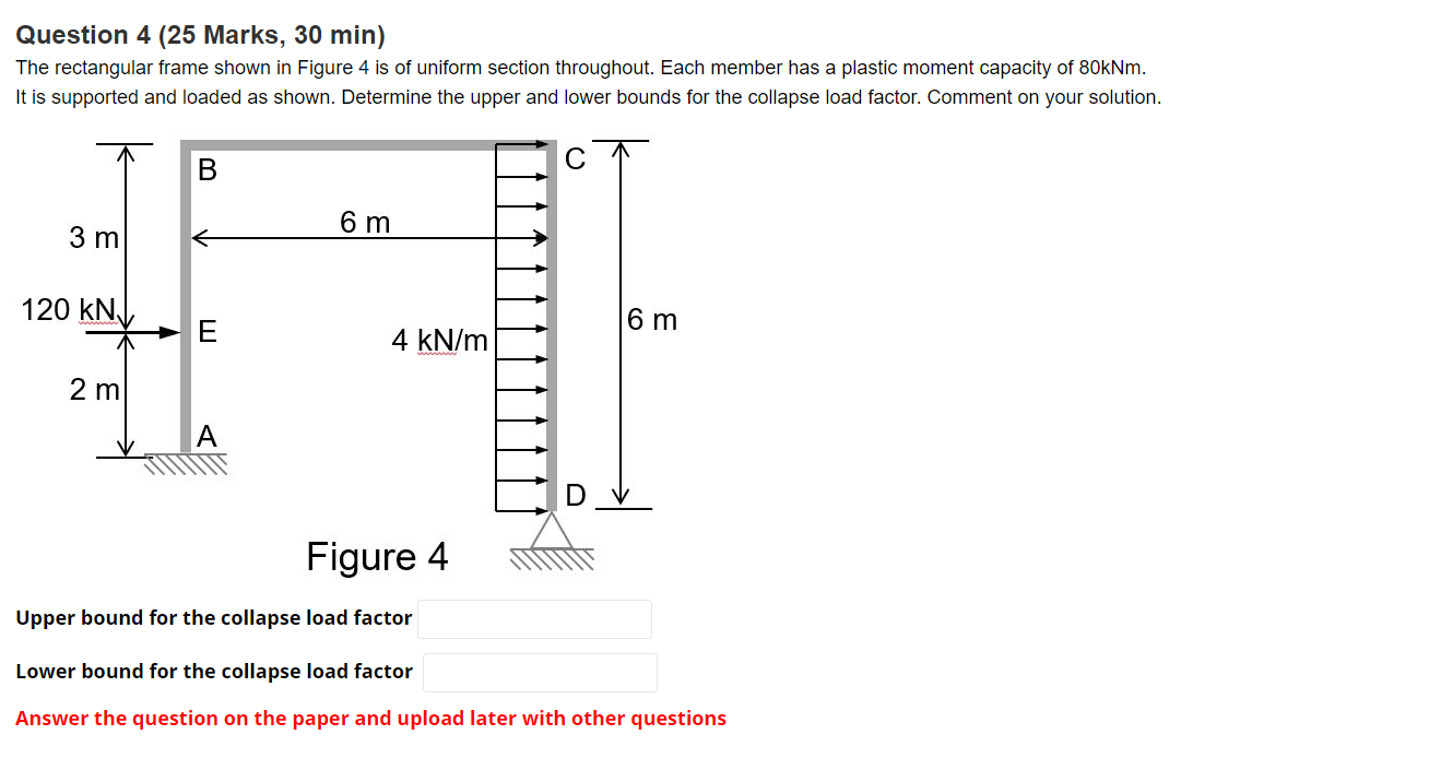 Solved Question 4 (25 Marks, 30 min) The rectangular frame | Chegg.com