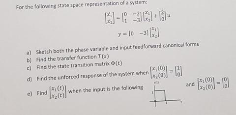 Solved For the following state space representation of a | Chegg.com