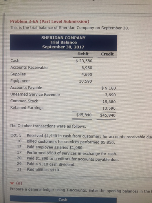 Solved Problem 3-6A (Part Level Submission) This is the | Chegg.com