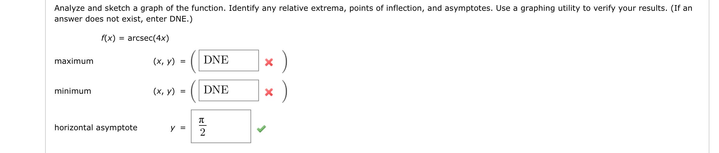 Solved Analyze and sketch a graph of the function. Identify | Chegg.com