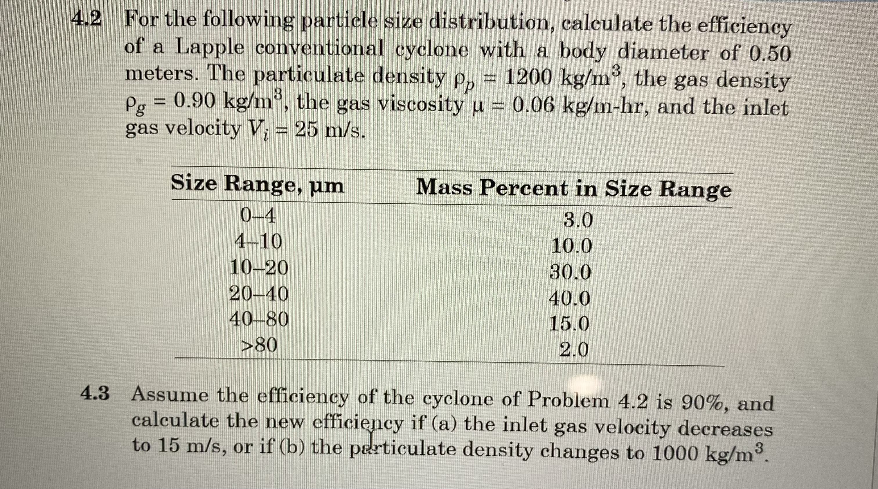Solved 2 For the following particle size distribution, | Chegg.com