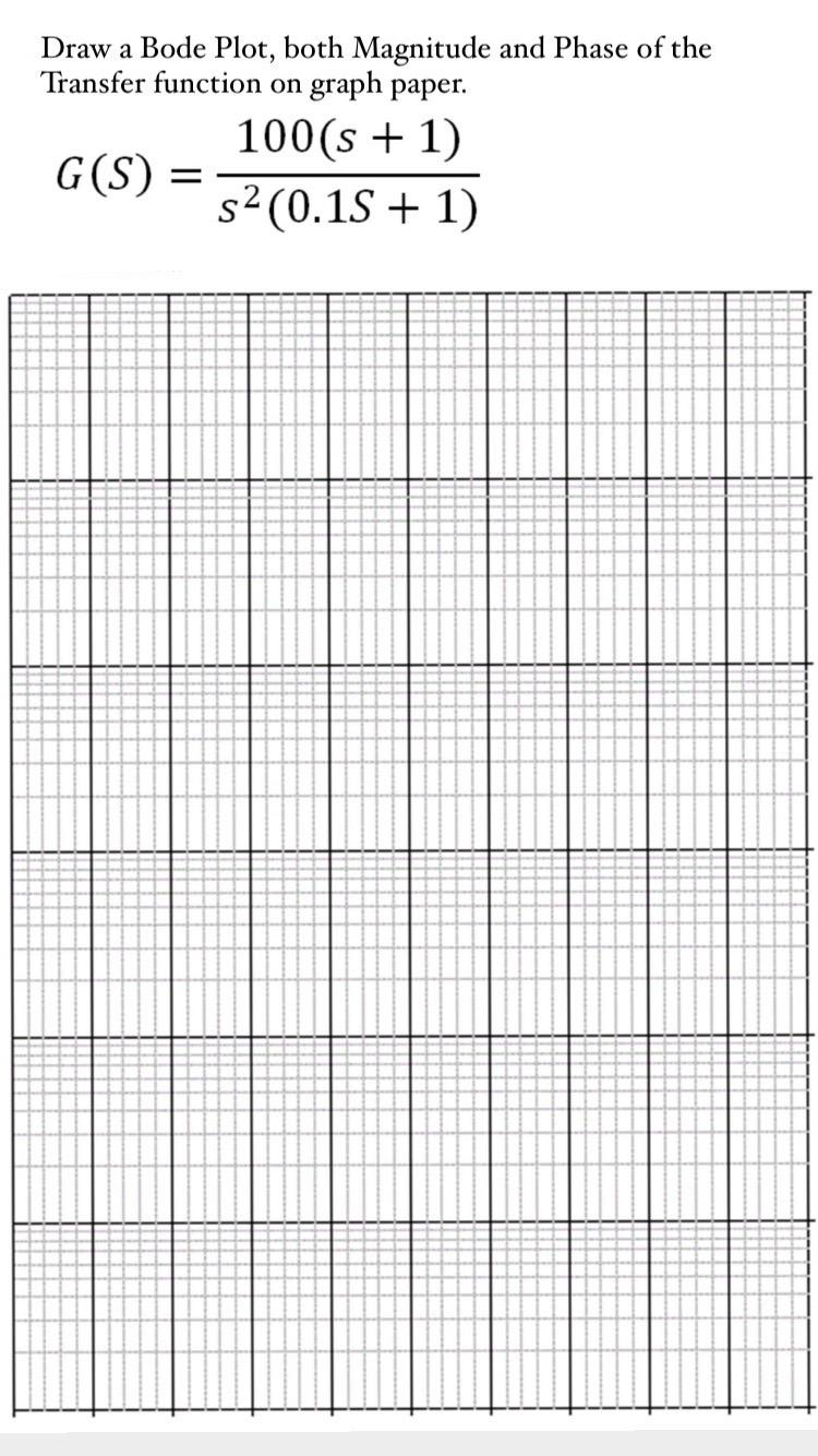 Solved a Draw a Bode Plot, both Magnitude and Phase of the | Chegg.com