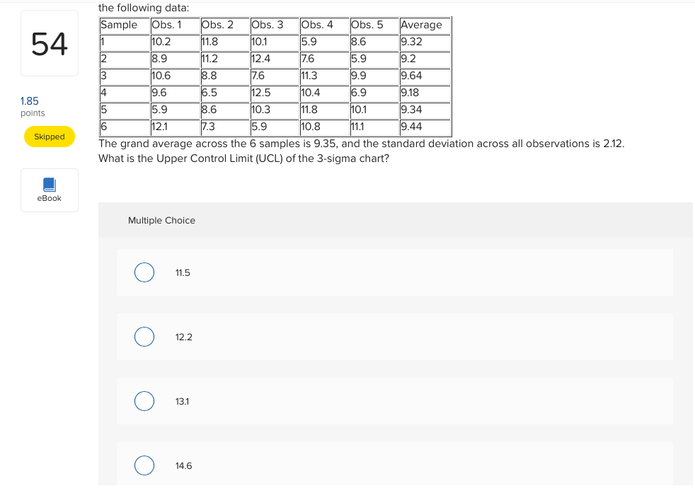 Solved 54 the following data: Sample Obs. 1 Obs. 2 | Obs. 3 | Chegg.com