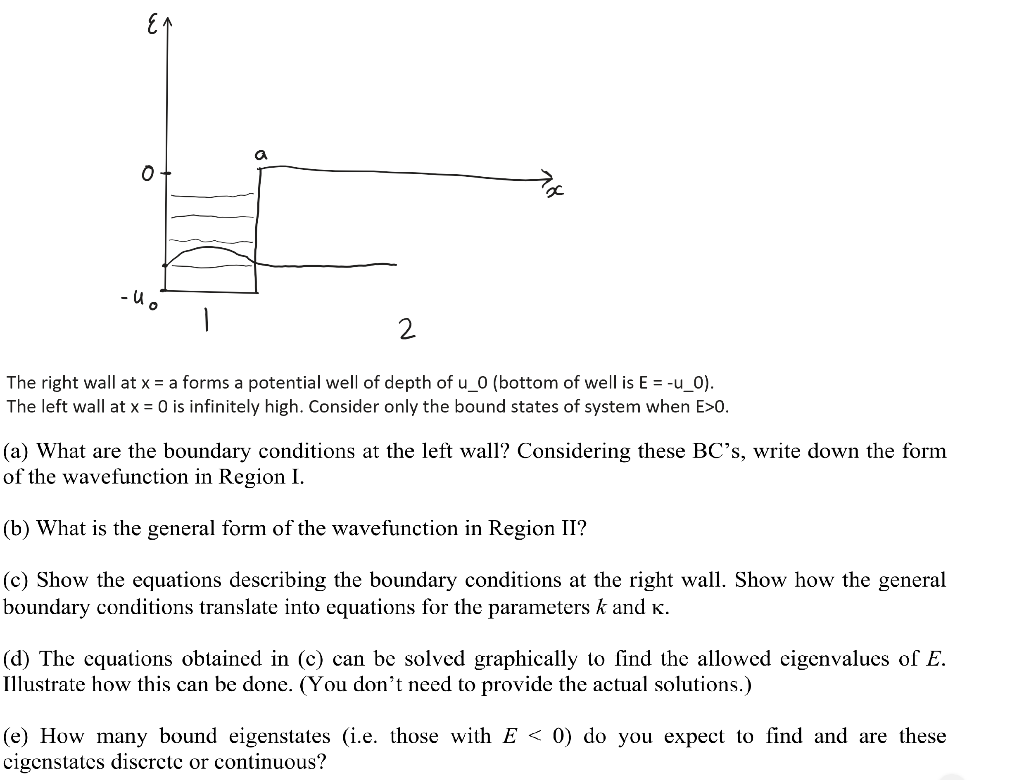 Solved Question from a Quantum Mechanics unit concerning a | Chegg.com
