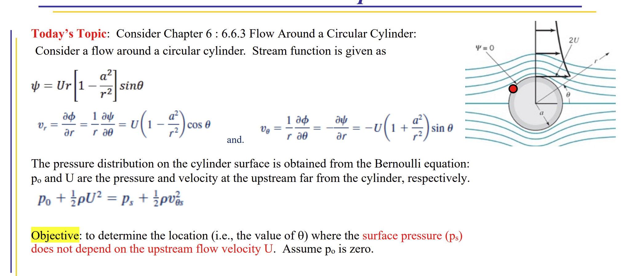 Solved Today's Topic: Consider Chapter 6: 6.6.3 Flow Around | Chegg.com