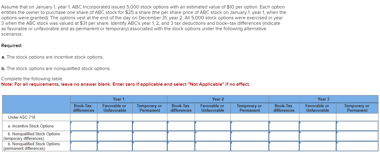 Solved Assume that on January 1, year 1, ABC Incorporated | Chegg.com