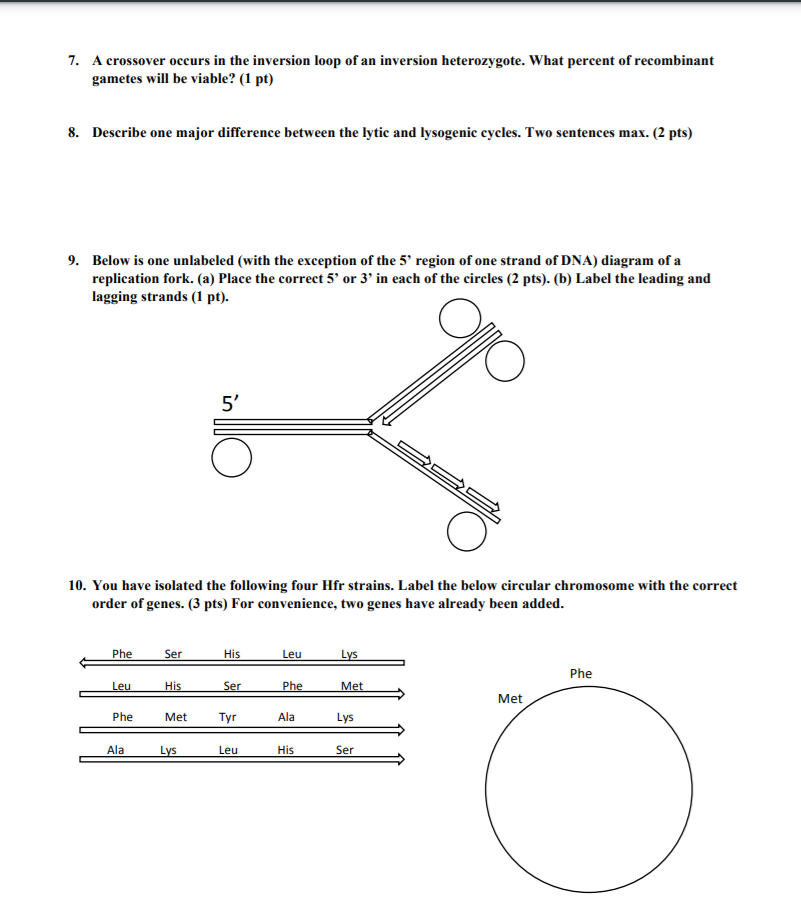 Solved 7. A crossover occurs in the inversion loop of an | Chegg.com