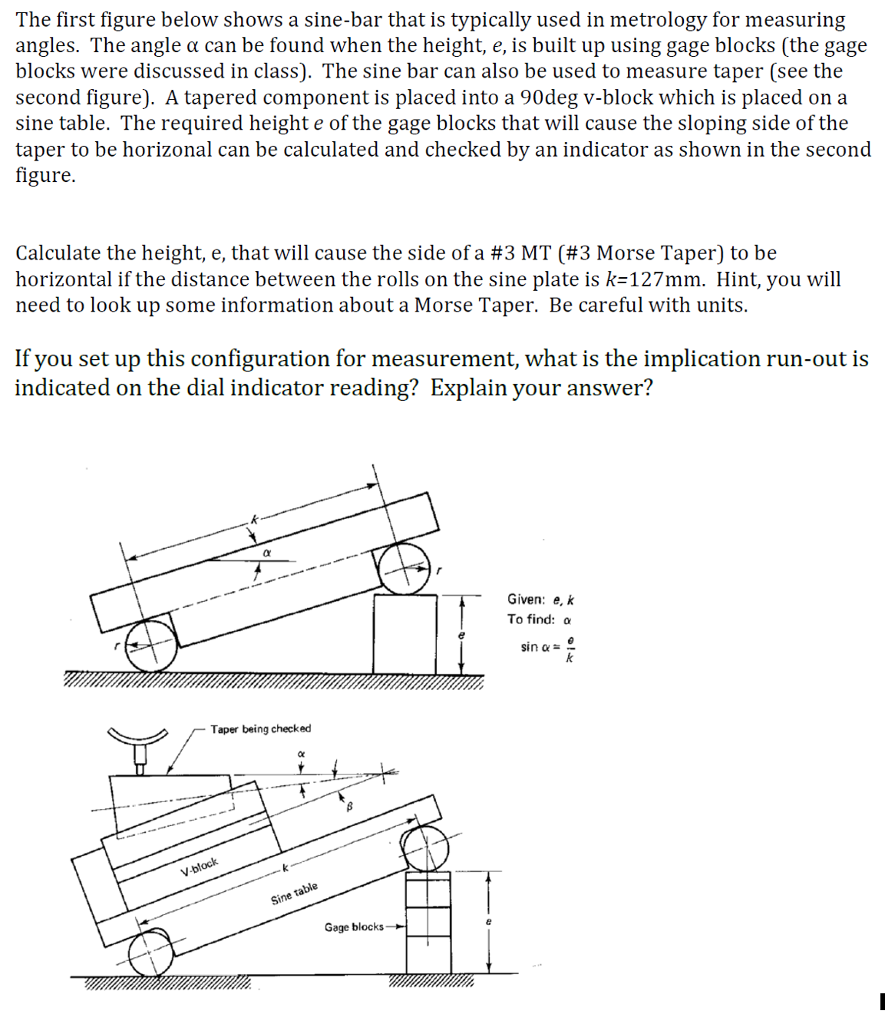 The first figure below shows a sine-bar that is | Chegg.com