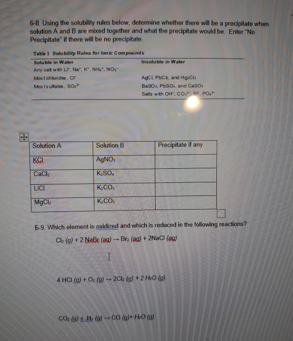 Solved 6-8. Using the solubility rules below, determine | Chegg.com