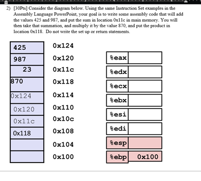 Solved 2) [30Pts] Consider the diagram below. Using the same | Chegg.com