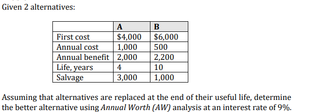 Solved Can U Write Step By Step To Calculate Using The A 