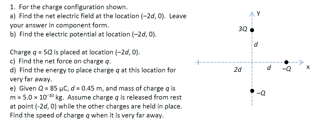 Solved АУ 1. For the charge configuration shown. a) Find the | Chegg.com