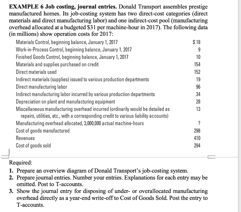 Solved EXAMPLE 6 Job costing, journal entries. Donald | Chegg.com