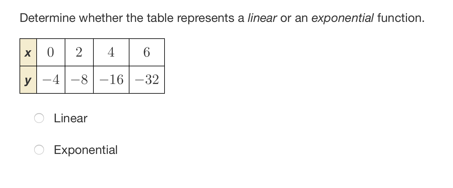 Solved Determine whether the table represents a linear or an | Chegg.com