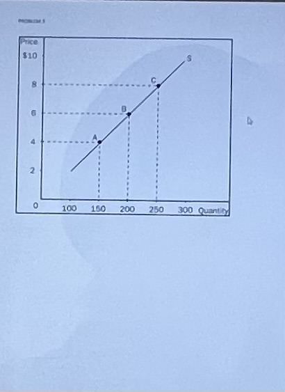 Solved a. Refer to Figure above. Calculate the | Chegg.com