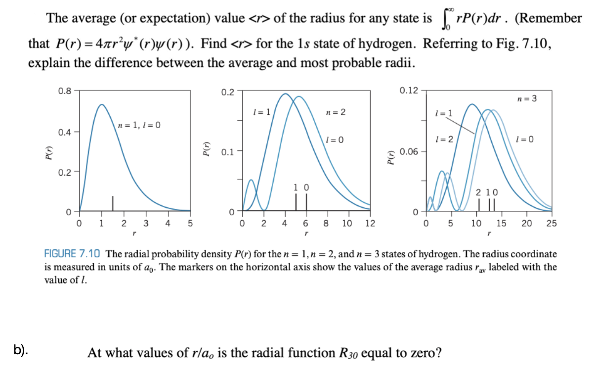 Solved The Average Or Expectation Value Of The Radius For