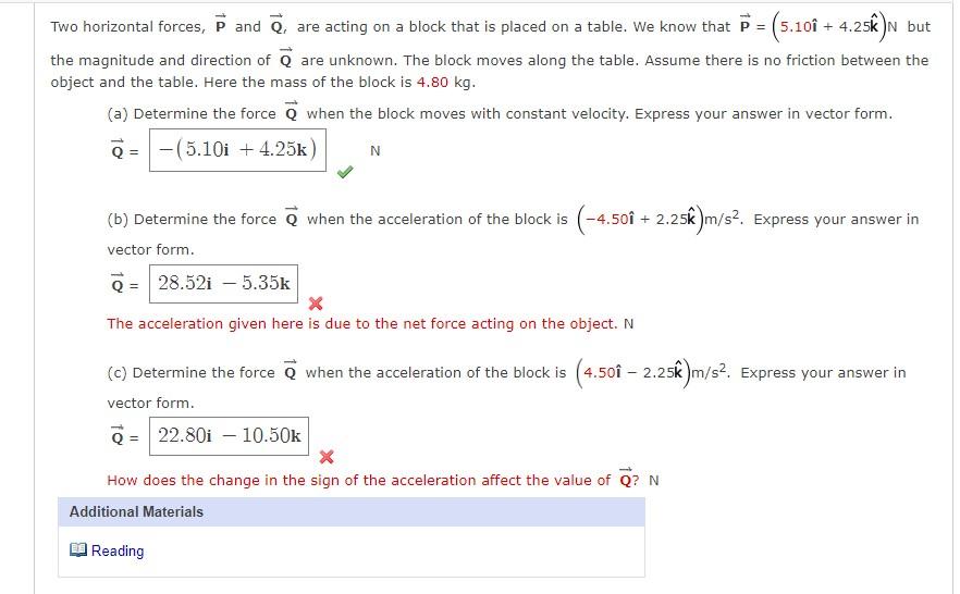 Solved wo horizontal forces, P and Q, are acting on a block | Chegg.com