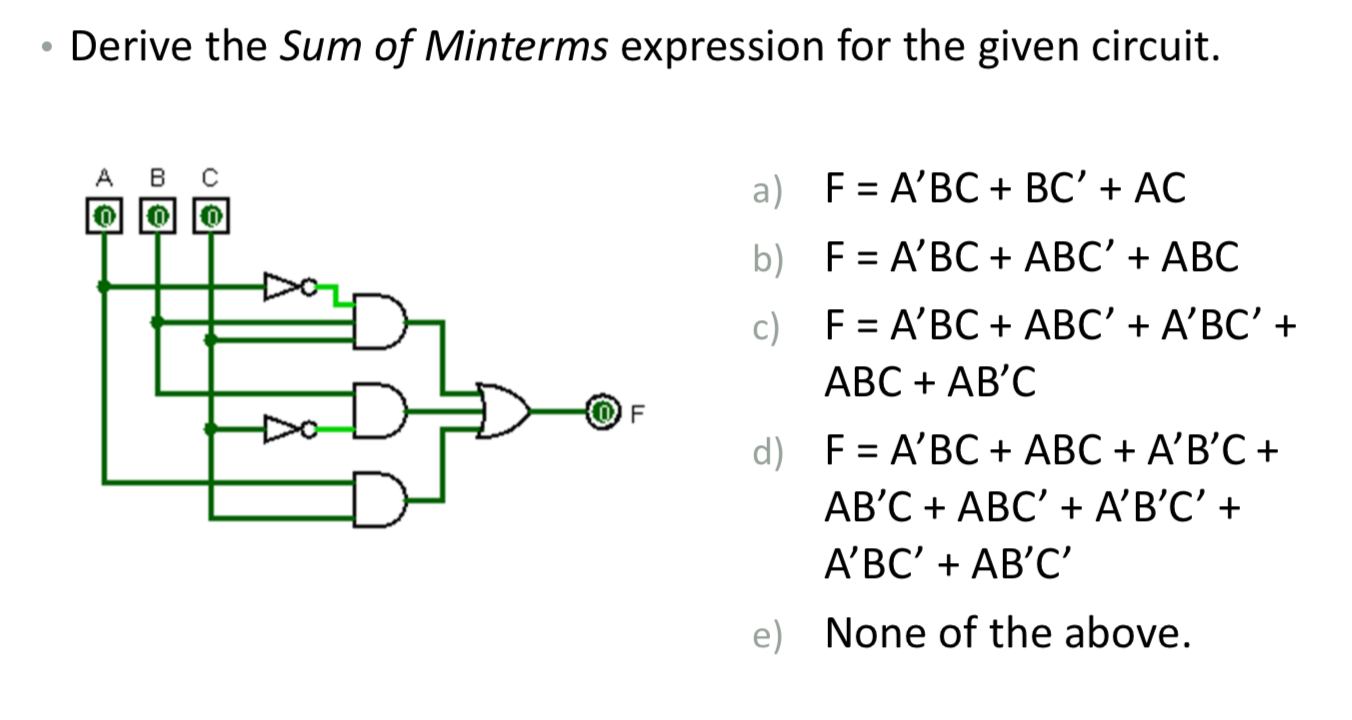 Solved Derive the Sum of Minterms expression for the given | Chegg.com