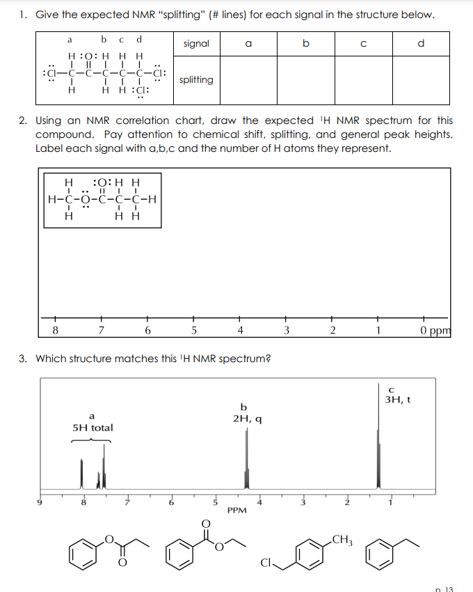 Spectral Nmr Correlation Charts