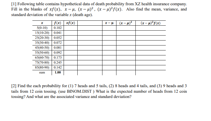 Solved [1] Following table contains hypothetical data of | Chegg.com
