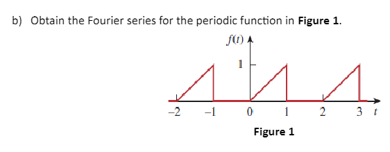 Solved b) Obtain the Fourier series for the periodic | Chegg.com