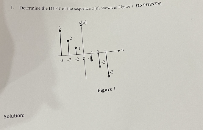 Solved 1. Determine the DTFT of the sequence x[n] shown in | Chegg.com