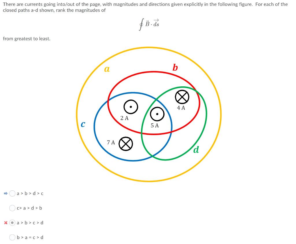 Solved There are currents going into/out of the page, with | Chegg.com