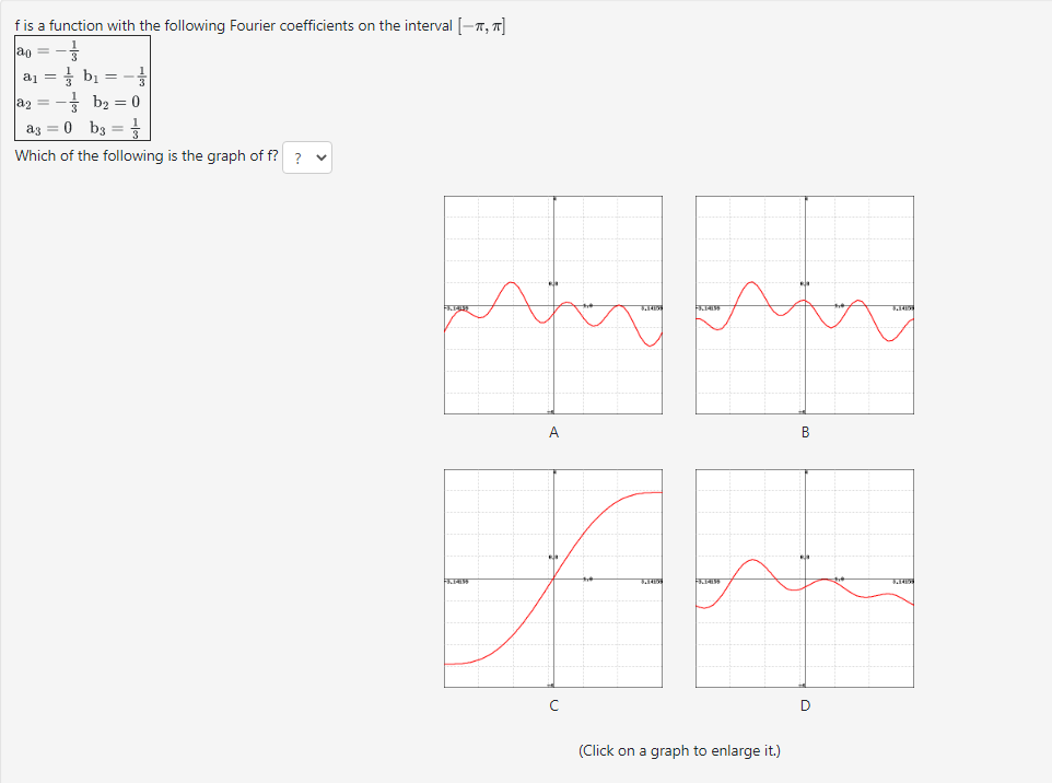 Solved f is a function with the following Fourier | Chegg.com