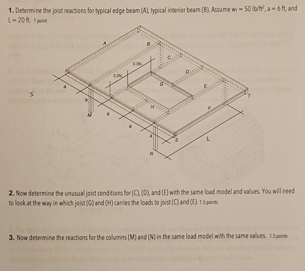 Solved 1.Determine the joist reactions for a typical edge | Chegg.com
