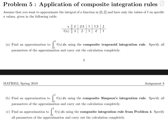 Solved Problem 5 : Application of composite integration | Chegg.com