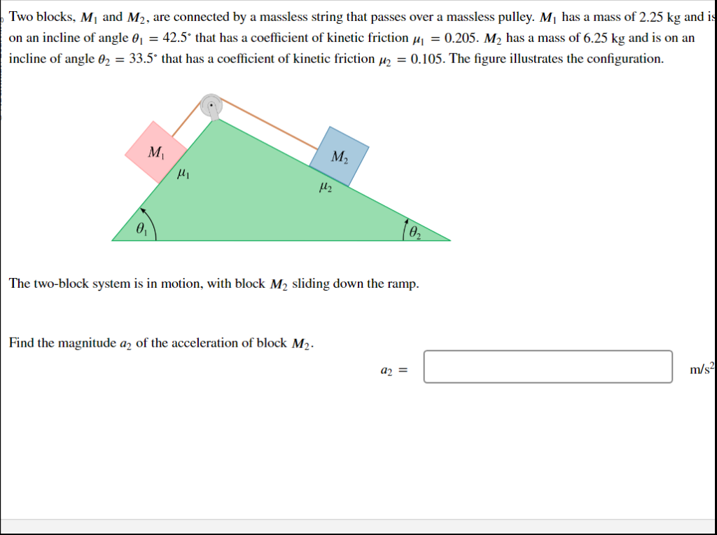 Solved Two Blocks M1 And M2 Are Connected By A Massless