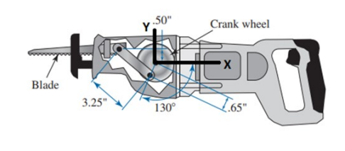Solved The figure shows a reciprocating saw, using | Chegg.com