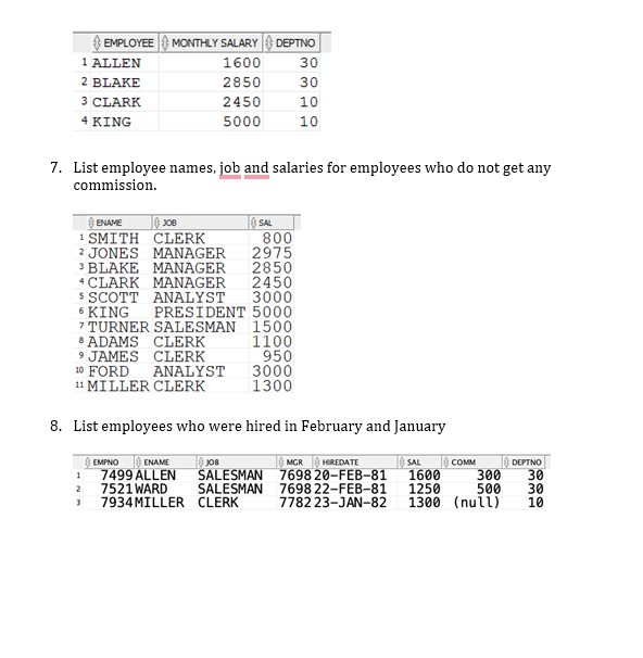 Solved Part A - SCOTT Schema 1. Create a query to display | Chegg.com