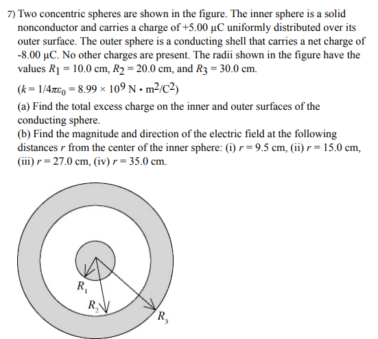 Solved 7) Two concentric spheres are shown in the figure. | Chegg.com