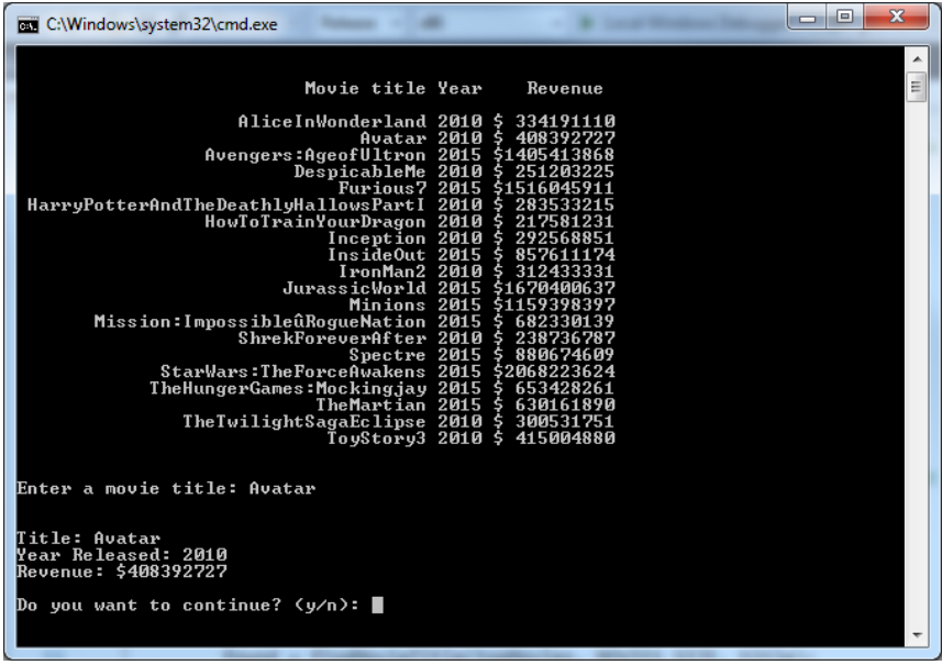 Solved C++ Program: Write a program that reads information | Chegg.com
