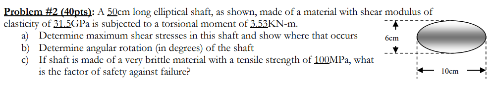 Solved Problem #2 (40pts): A 50 cm long elliptical shaft, as | Chegg.com