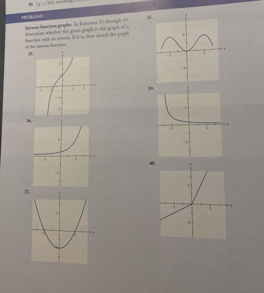 Solved Inverse function graphs. In Exercises 35 through 43 , | Chegg.com