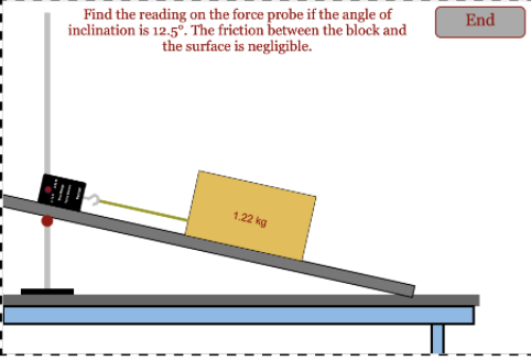 Solved End Find the reading on the force probe if the angle | Chegg.com