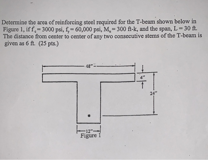 Solved Determine the area of reinforcing steel required for | Chegg.com