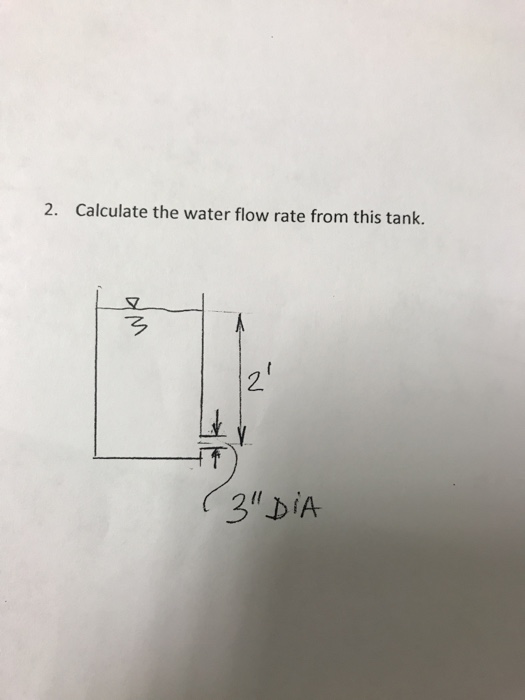 Solved 2. Calculate the water flow rate from this tank. 2 | Chegg.com