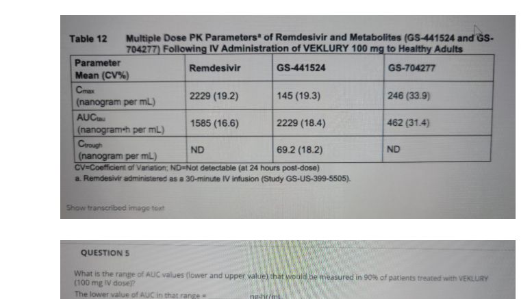 What is the range of AUC values (lower and upper | Chegg.com