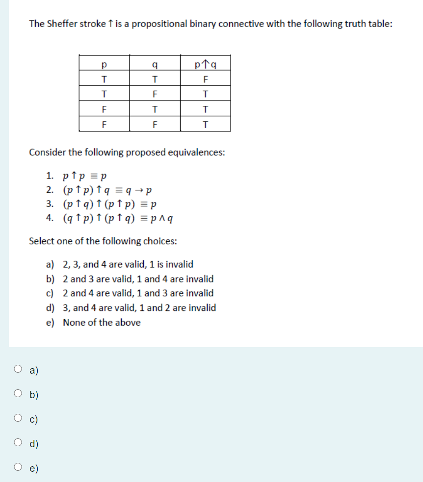 Solved The Sheffer stroke 1 is a propositional binary | Chegg.com